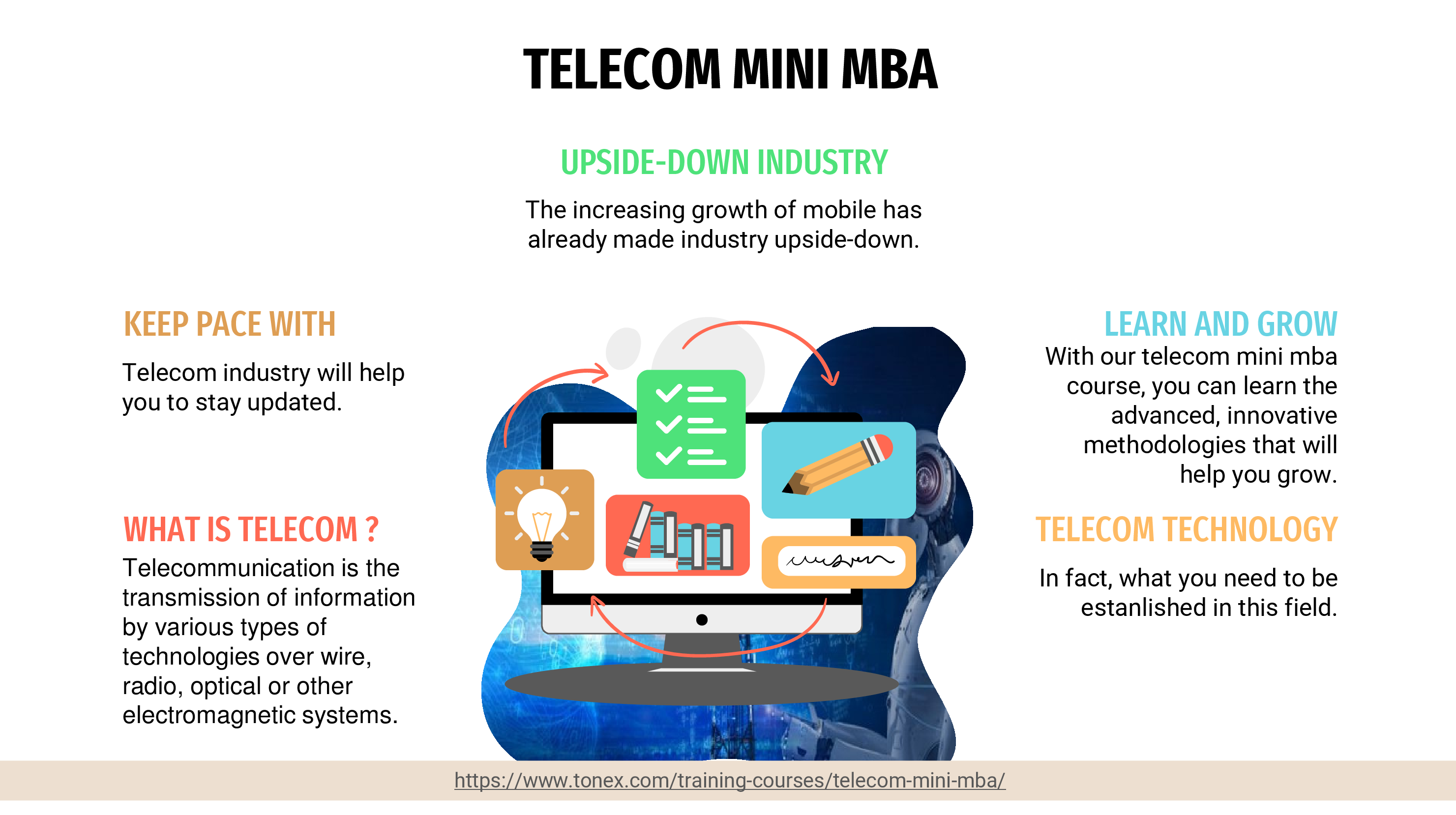 See Mini MBA Infographic, Learn in detail - Cyber MBA